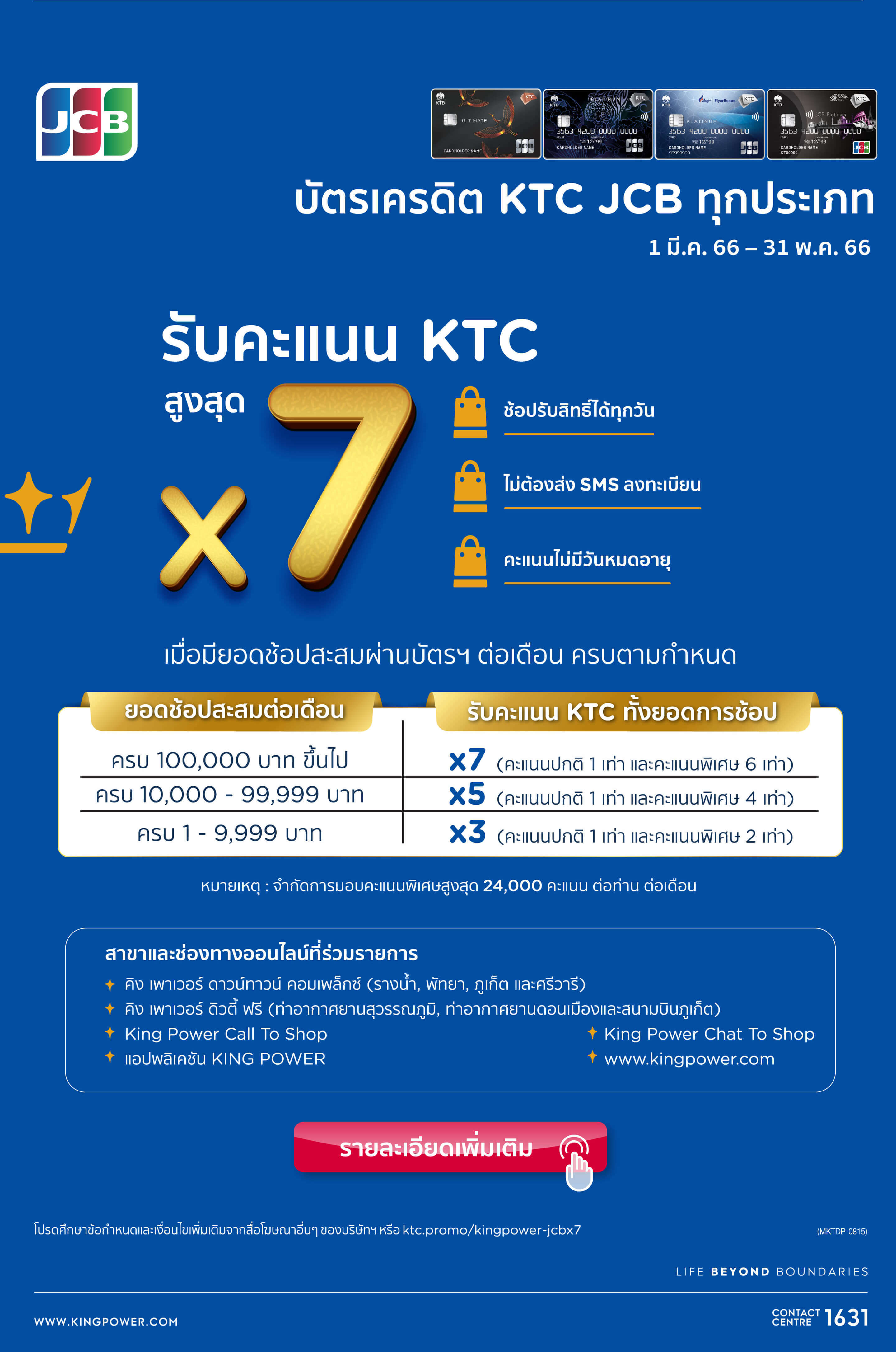 Partner KTC Bank - สิทธิพิเศษสำหรับลูกค้าบัตรเครดิต KTC